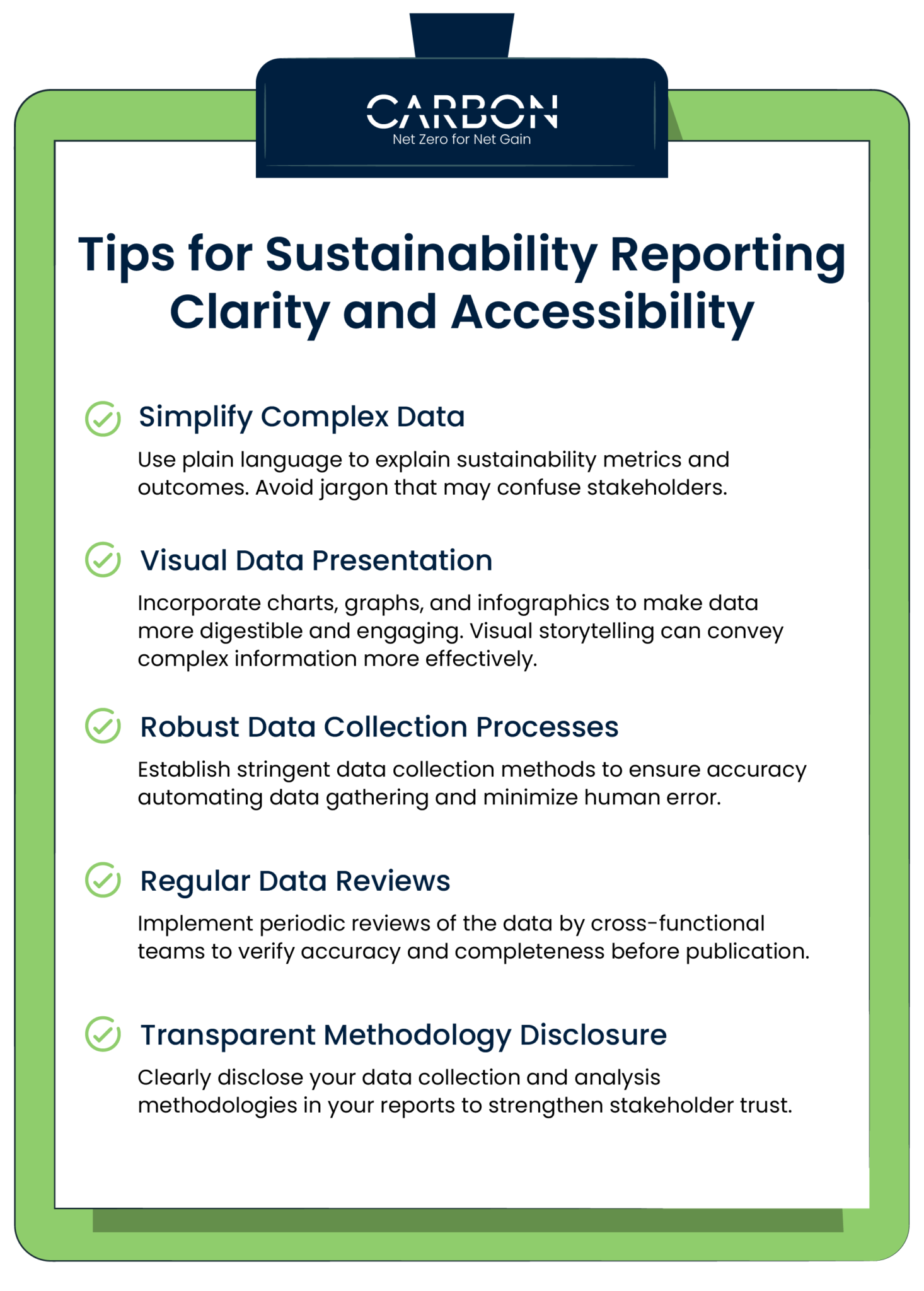 Sustainability Reporting Software for Global Standards
