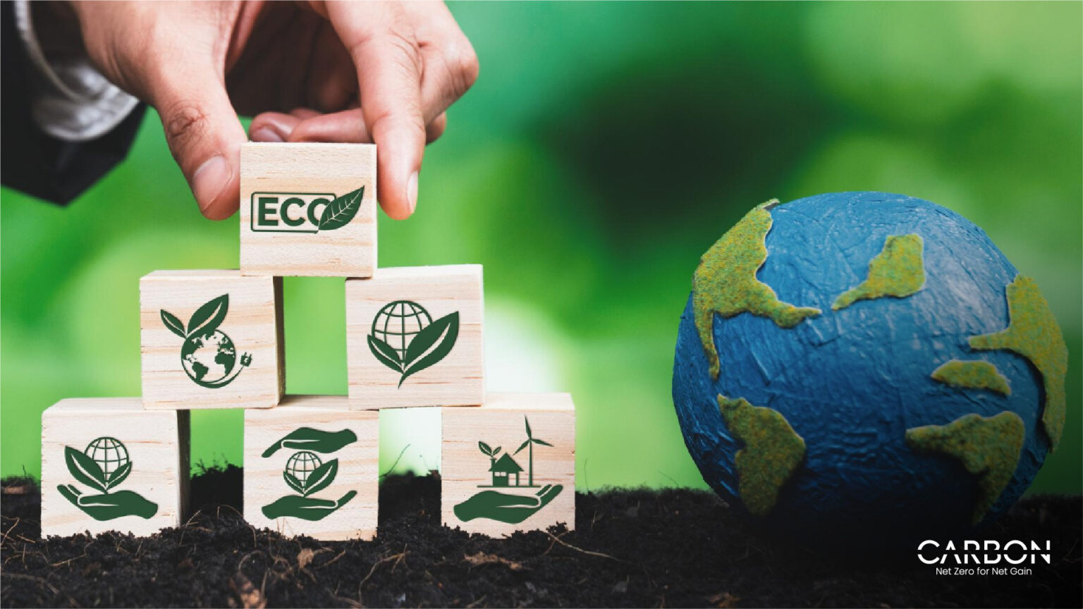 SMART Sustainability Goals for Business Success