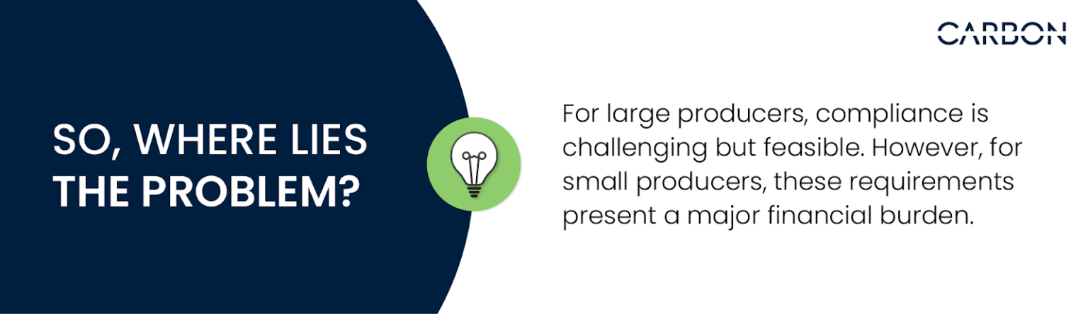 Sustainability Compliance Strategies for Marginal Oil Wells