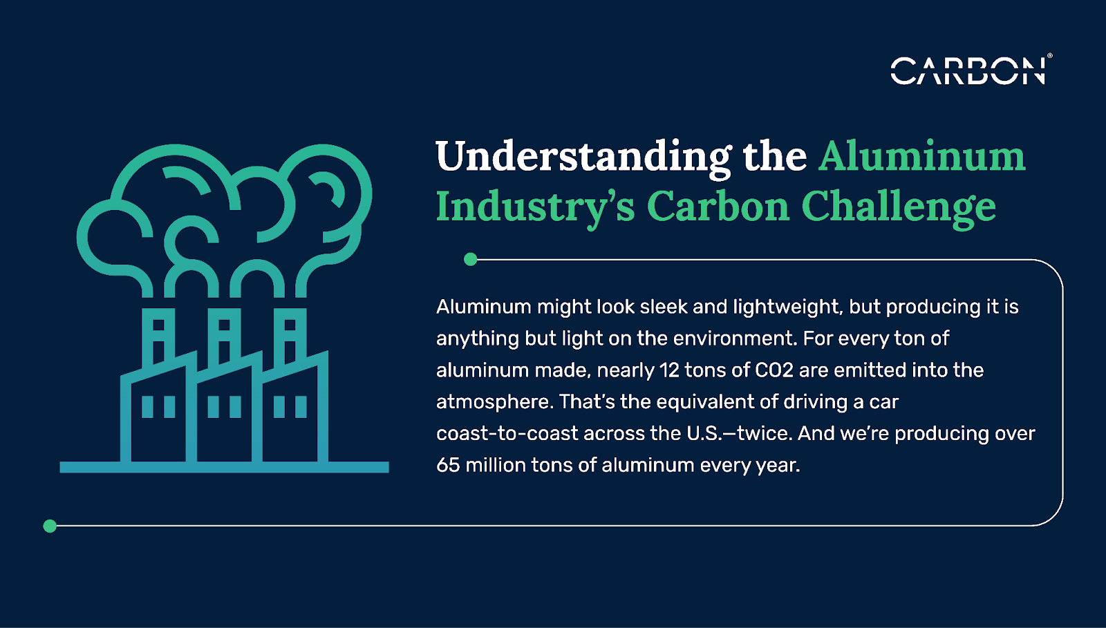 Green Hydrogen: Transforming Aluminum Production for Sustainability