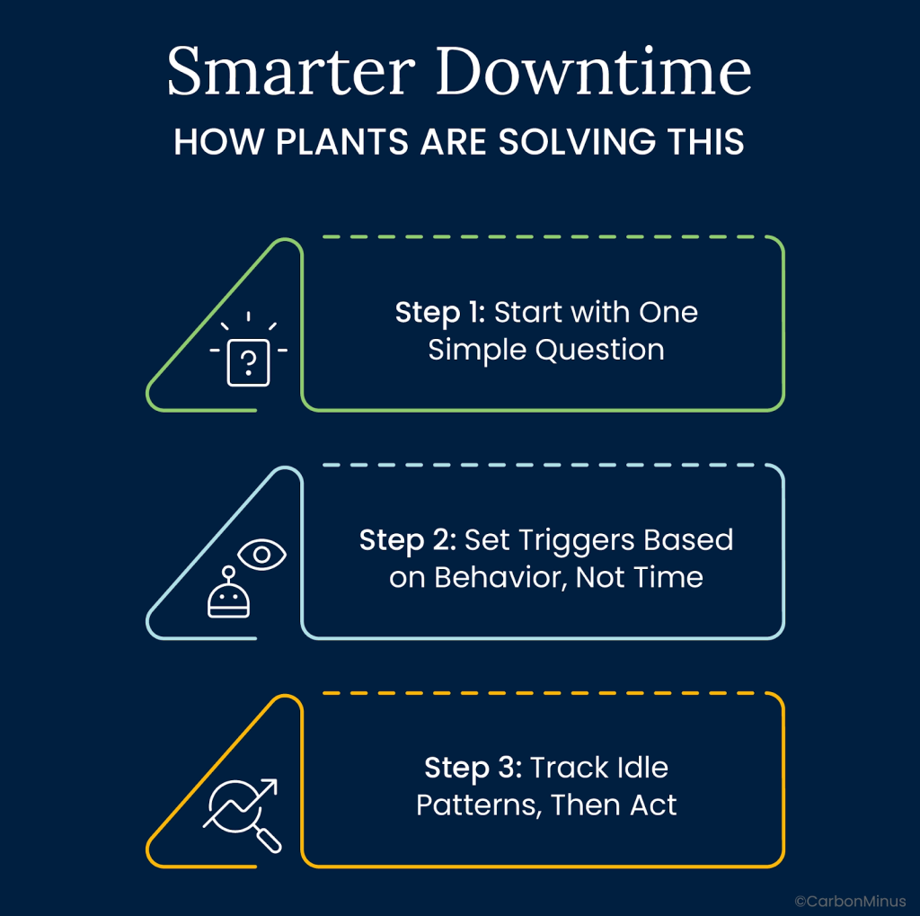 The Future of Healthcare Fraud Detection: Enterprise AI Systems Explained